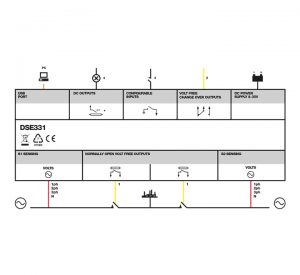 Original DSE331 | Auto Transfer Switch Control Module | Power Master Inc.
