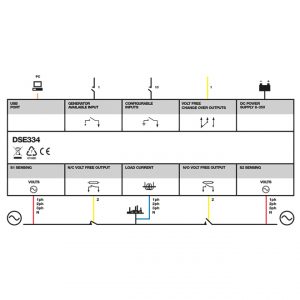 Original DSE334 | Auto Transfer Switch Control Module | Power Master Inc.
