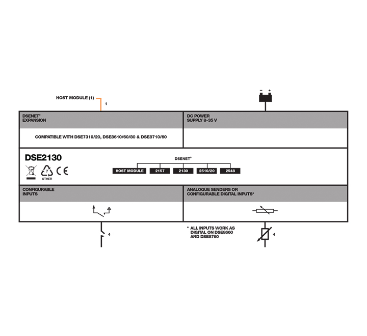Original DSE2130 | DSENet® Input Expansion Module | DSE2130-00 | Power ...