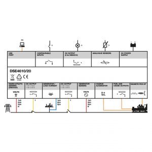 Original DSE4610 | Auto Start Control Module | 4610-03 | Power Master Inc.